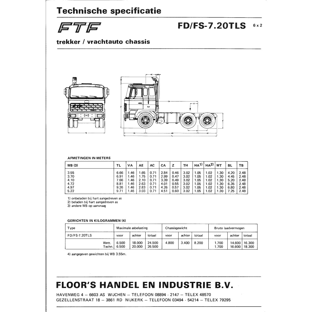 23-0227 Technical Brochure FTF FD/FS-7.20TLS 6x2 - MANUDOC