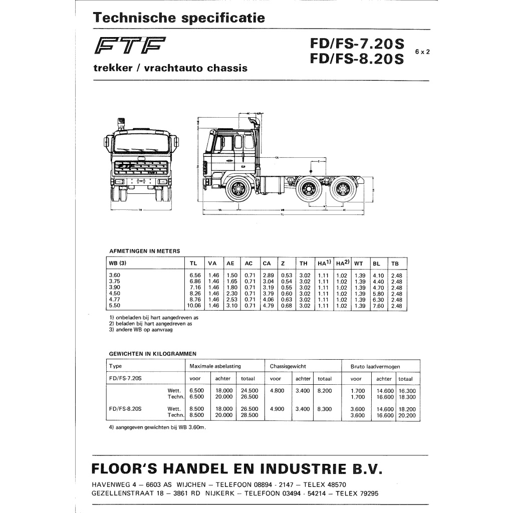 23-0228 Brochure Technique FTF FD/FS-7.20 S 6x2 - MANUDOC