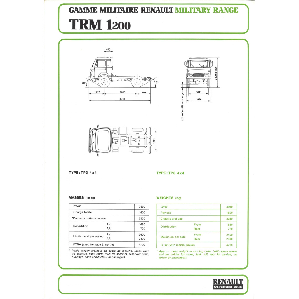 23-0059 Renault VI TRM 1200 - MANUDOC