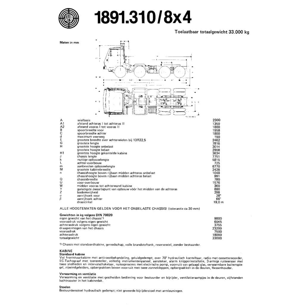 25-0388 Steyr 1891.310/8x4 - MANUDOC