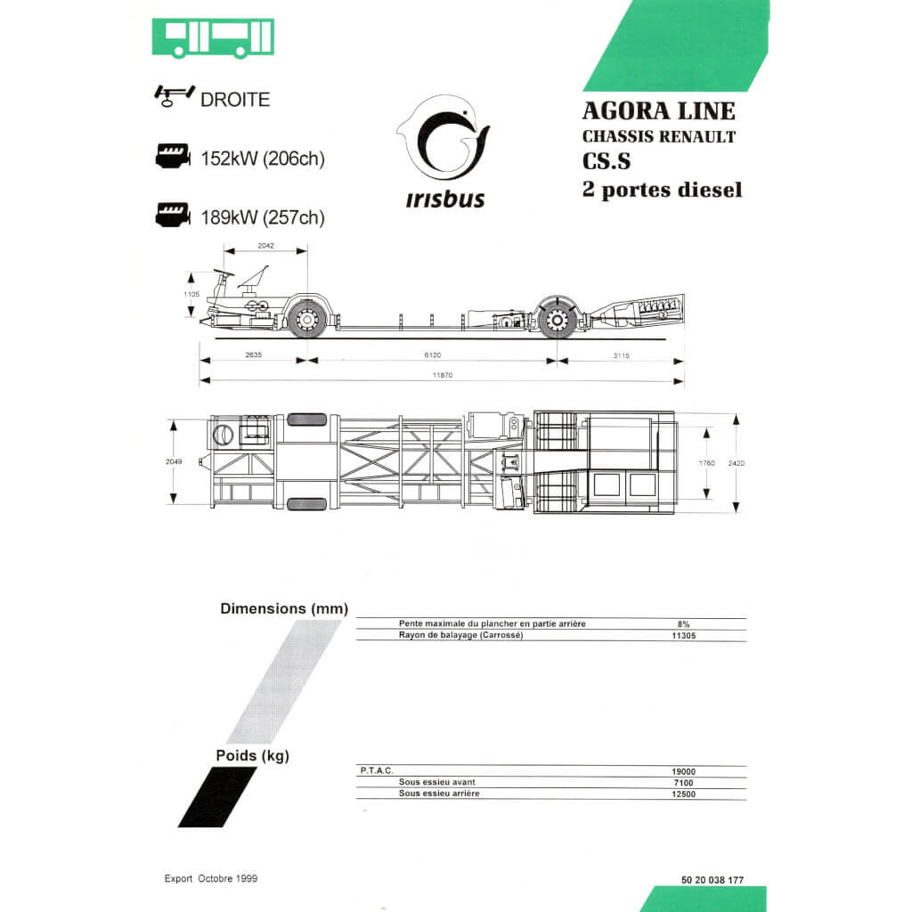 25-0530 Irisbus Agora Line - MANUDOC