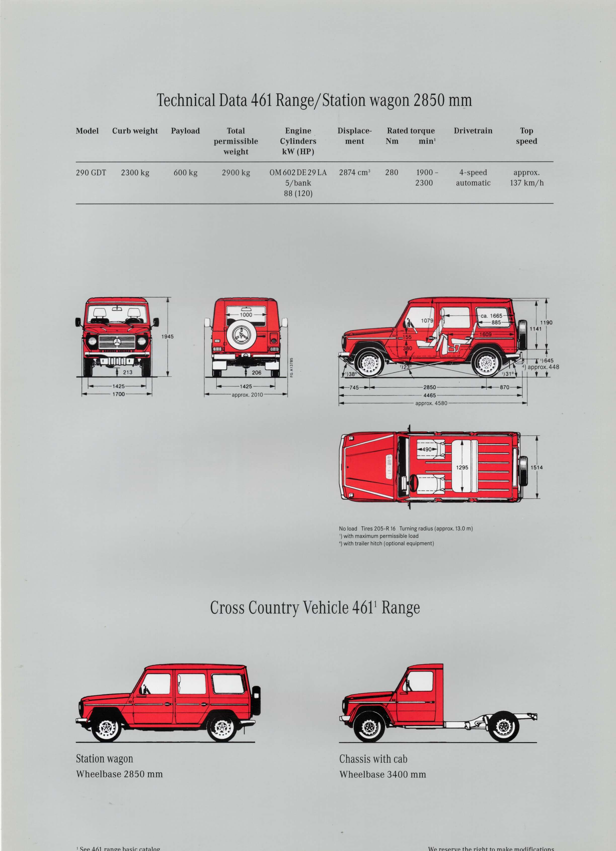 25-1260 Mercedes-Benz 461 range - MANUDOC
