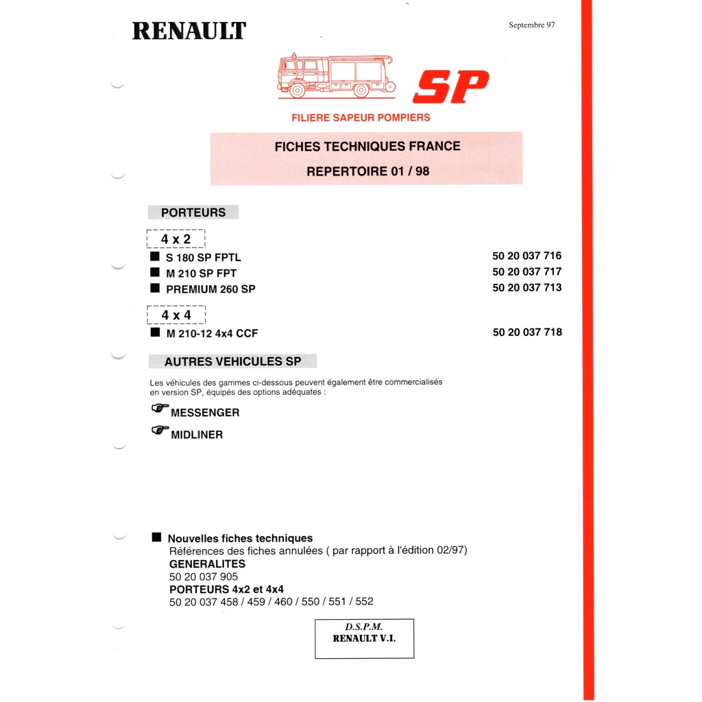 25-1621 Renault SP repertoire 01/98 - MANUDOC