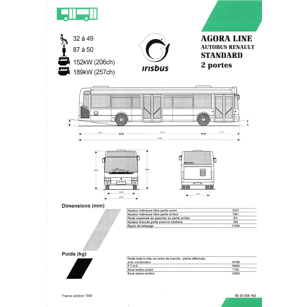 25-2106 Irisbus Agora 2-door STANDARD bus - MANUDOC
