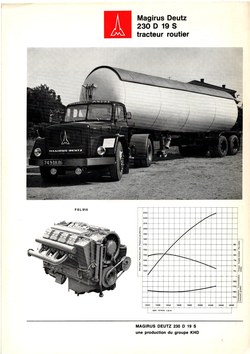 26-0130 Magirus-Deutz 230 D 19 S - MANUDOC